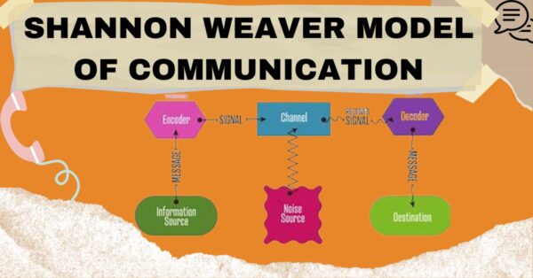 Shannon Weaver Model