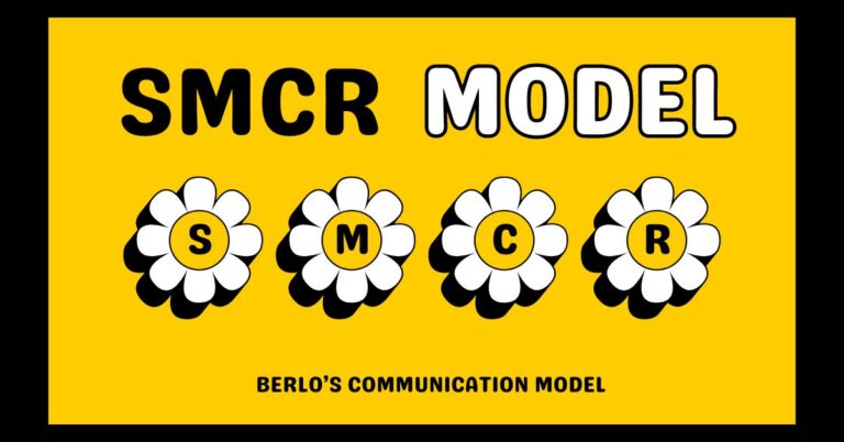 BERLO'S SMCR MODEL OF COMMUNICATION - JMC Study Hub