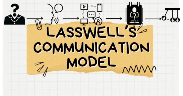 LASSWELL'S COMMUNICATION MODEL - JMC Study Hub