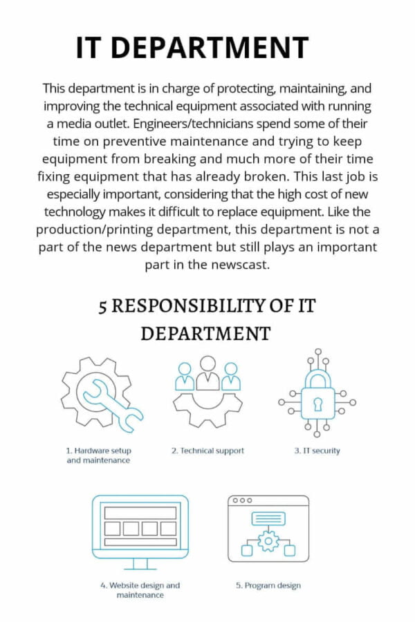 Structure of newspaper organisation and news section - JMC Study Hub