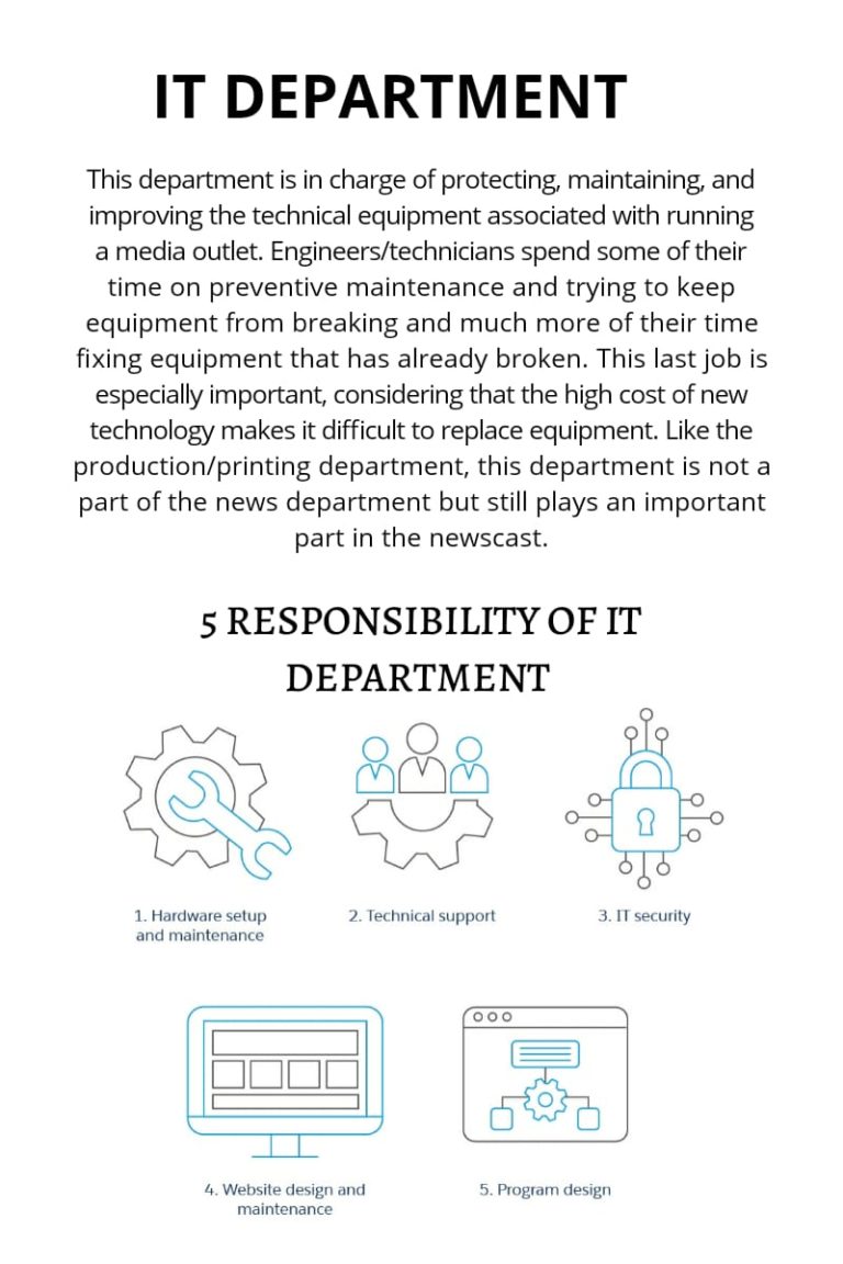 Structure of newspaper organisation and news section - JMC STUDY HUB