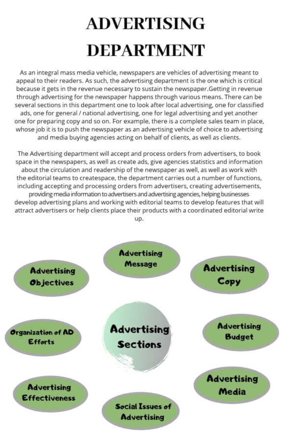Structure of newspaper organisation and news section - JMC Study Hub