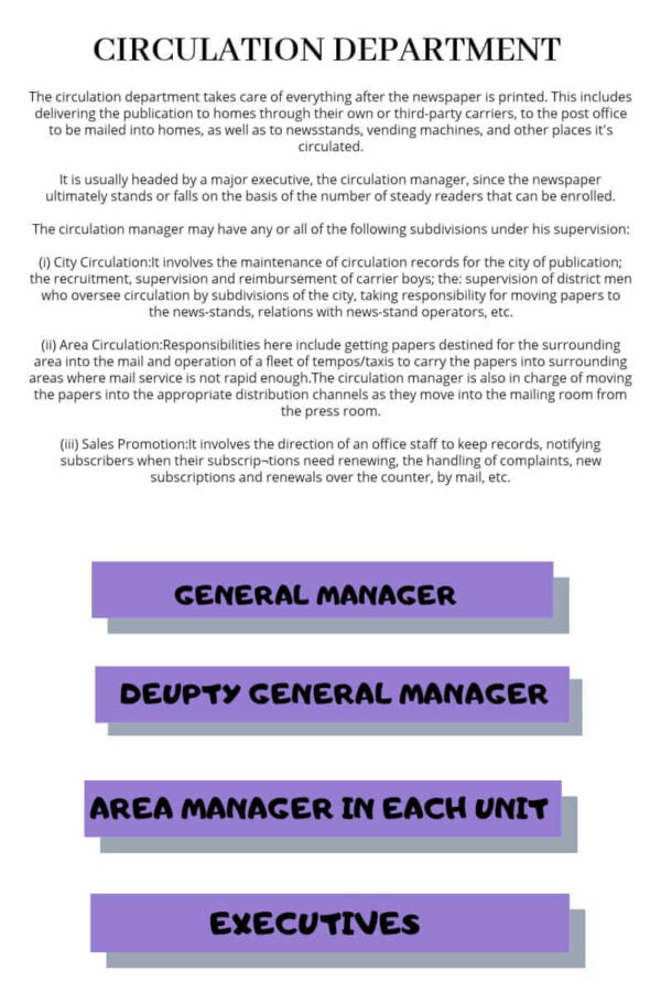 Structure of newspaper organisation and news section - JMC Study Hub