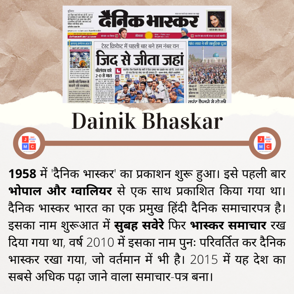 Popular newspapers of India - JMC STUDY HUB