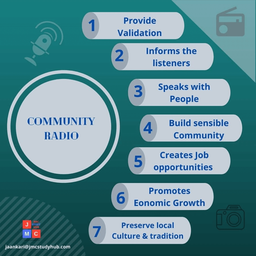 Seven reasons why community radio is important - JMC Study Hub